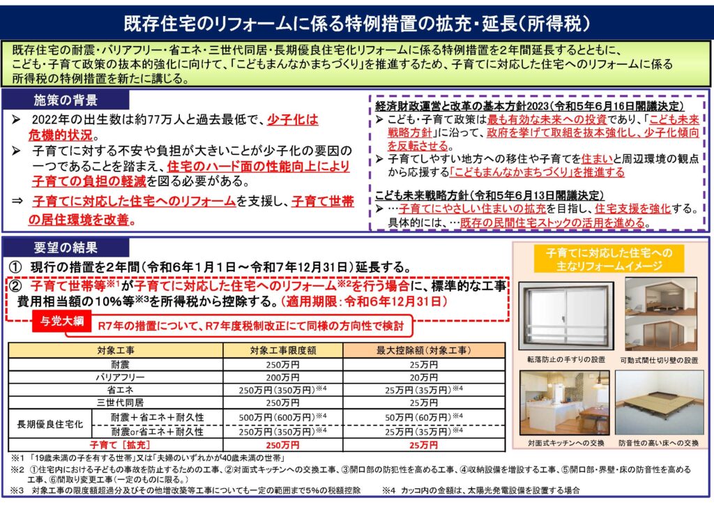 2024年度（令和6年）～住宅に係わる補助金・減税のまとめ[R5/12/27]子育てエコホーム支援事業 | 住まい夢ネット